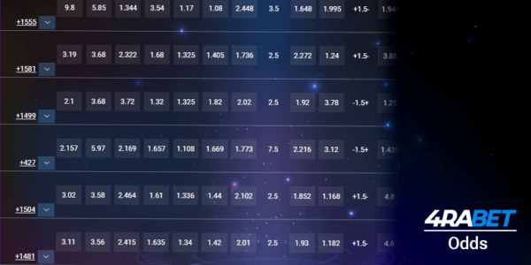 4rabet India - Online Betting Website | Bonus ₹20,000 | Login